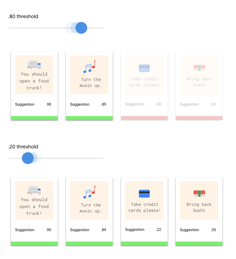 Google AutoML Beginners Guide - Guidady