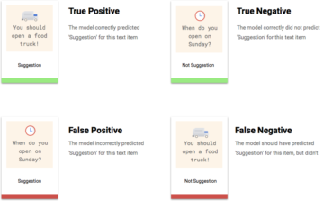 Google AutoML Beginners Guide - Guidady