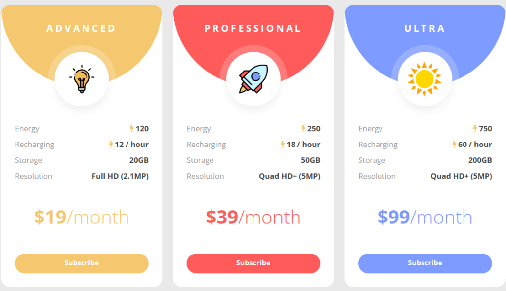 Deep Dream Generator - Guidady