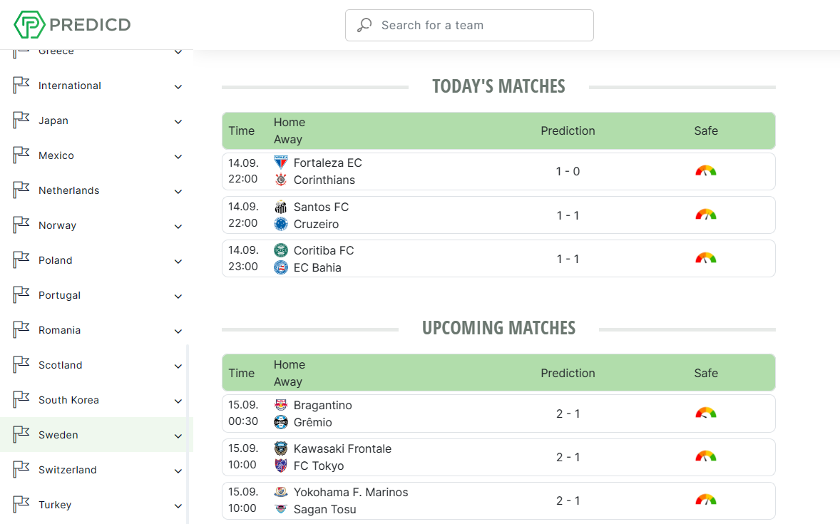 Top 10 AI Football Prediction Tools in 2023 - Guidady