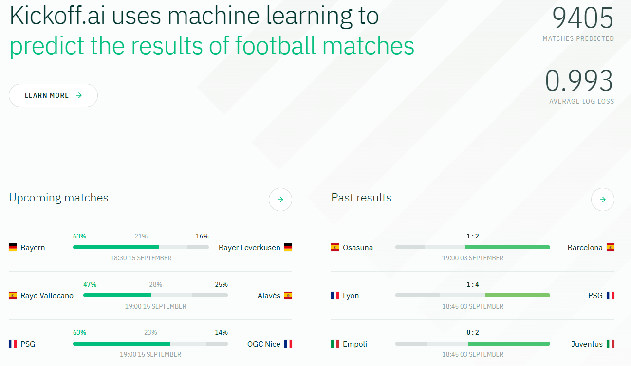Top 10 AI Football Prediction Tools in 2023 - Guidady