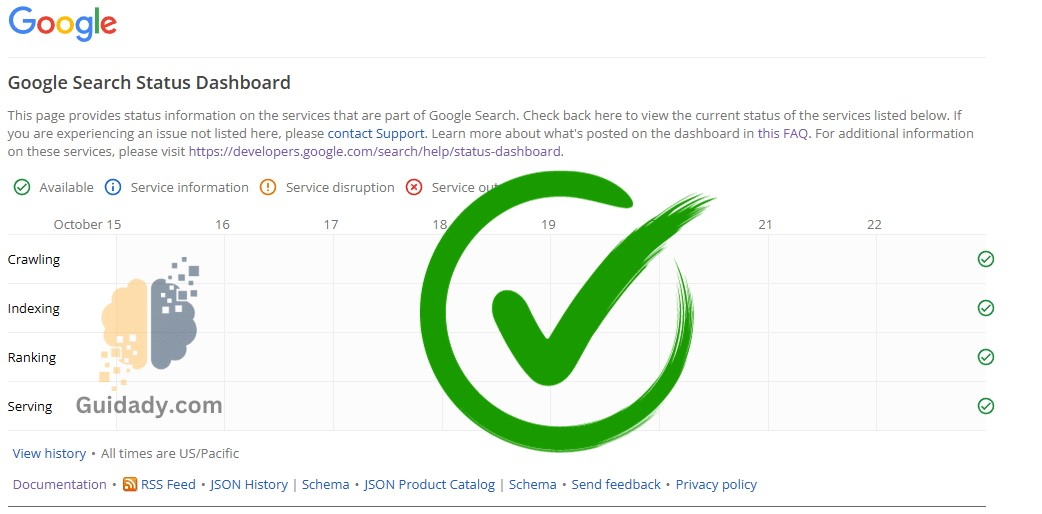 How To Fix Thefailed Hostload Exceeded Error Guidady 8686