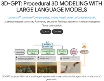 3D-GPT: Procedural 3D Modeling With Large Language Models