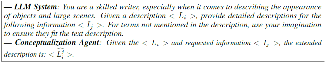 3D-GPT: Procedural 3D Modeling With Large Language Models